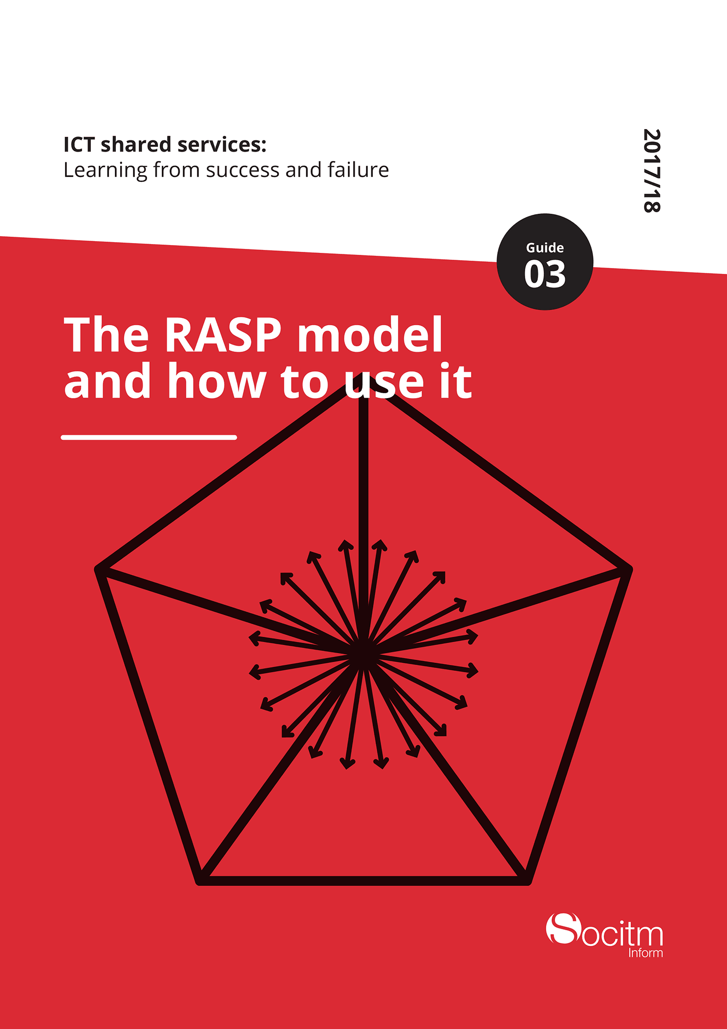 ICT Shared Services (3/9) - The RASP model and how to use it - Socitm