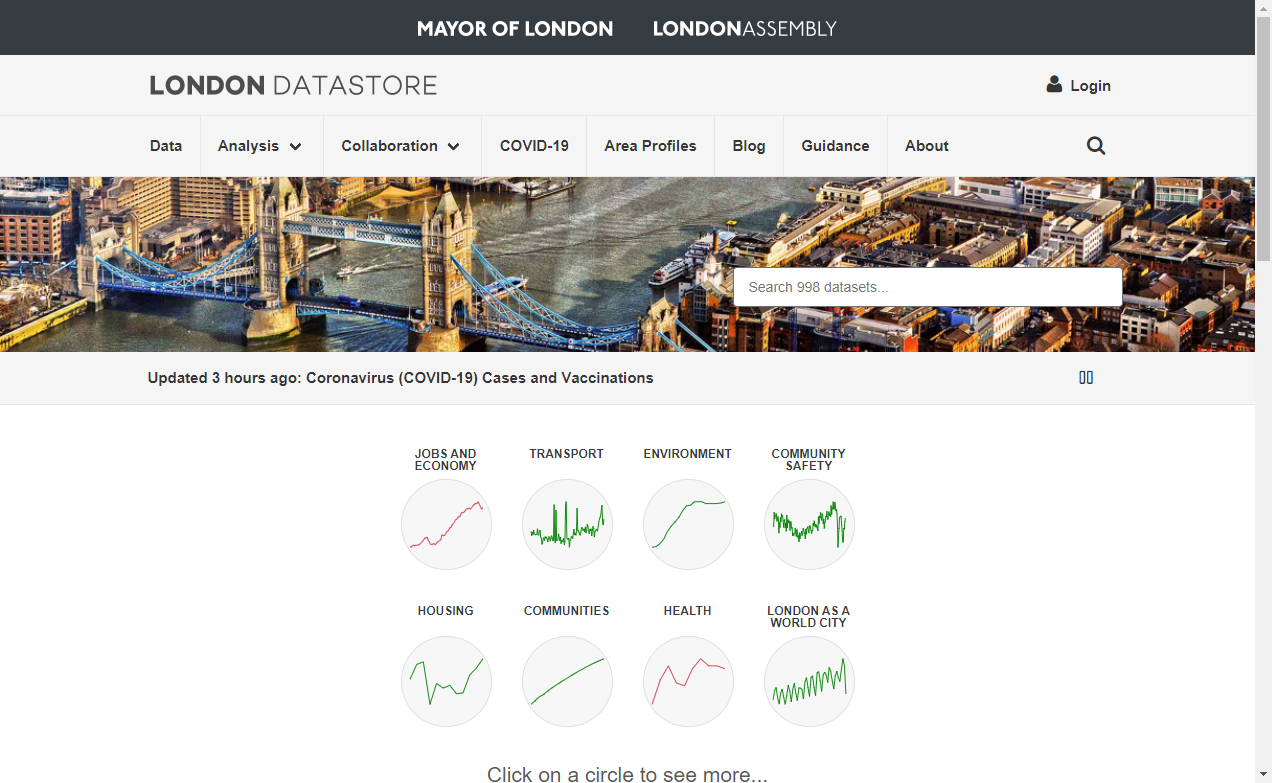London data store - Socitm