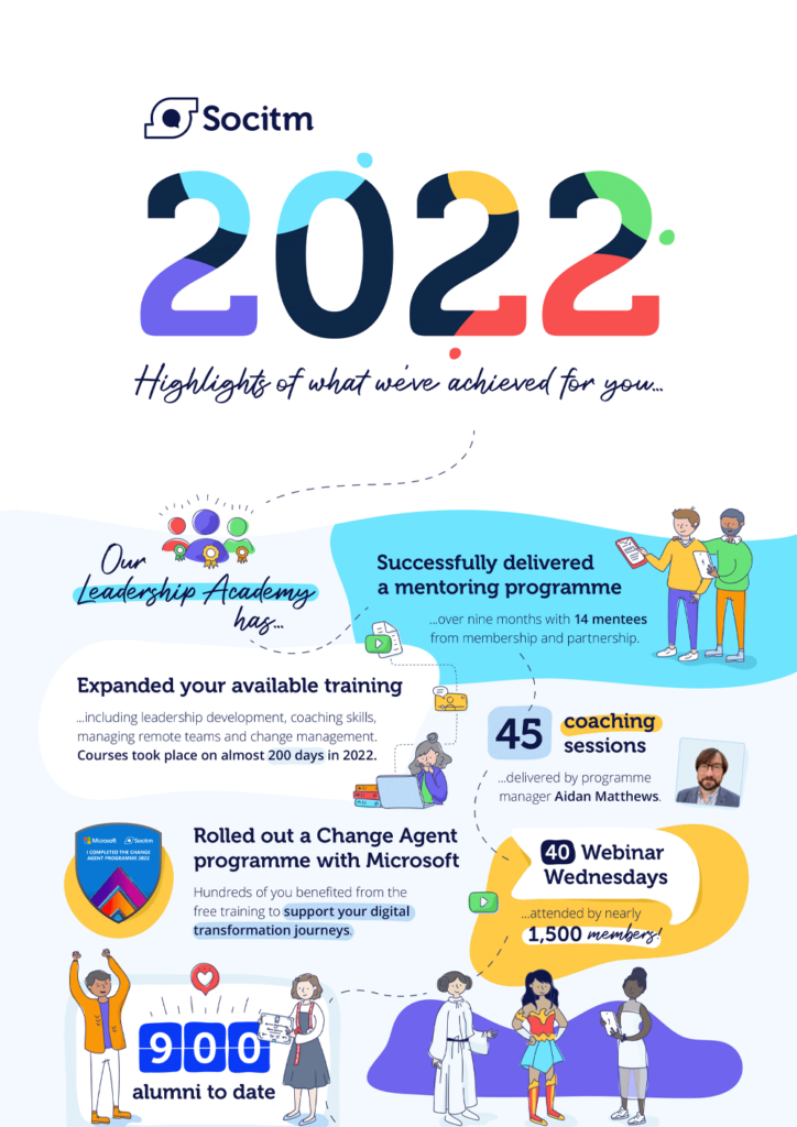 Socitm 2022: The year in review - Socitm